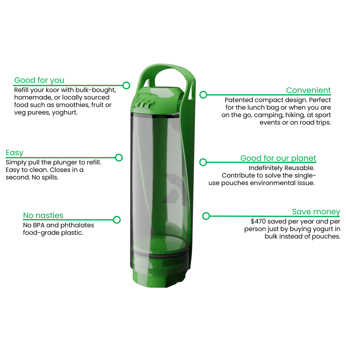 Koor Refillable Food Container – All For Healthcare